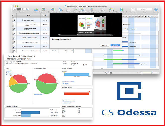 CONCEPTDRAW PROJECT STRENGTH | PAVIATH INTEGRATED SOLUTION